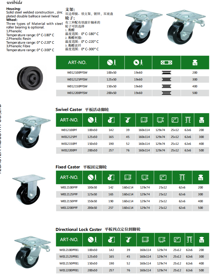 High temp fixed heavy duty phenolic casters Supplier
