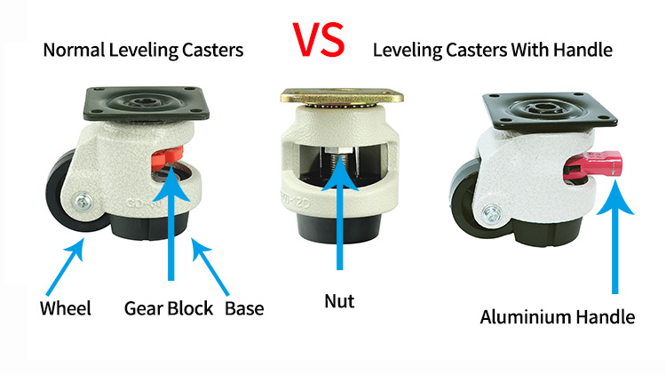 Why is a leveling casters with a handle more convenient? – Die Casting ...